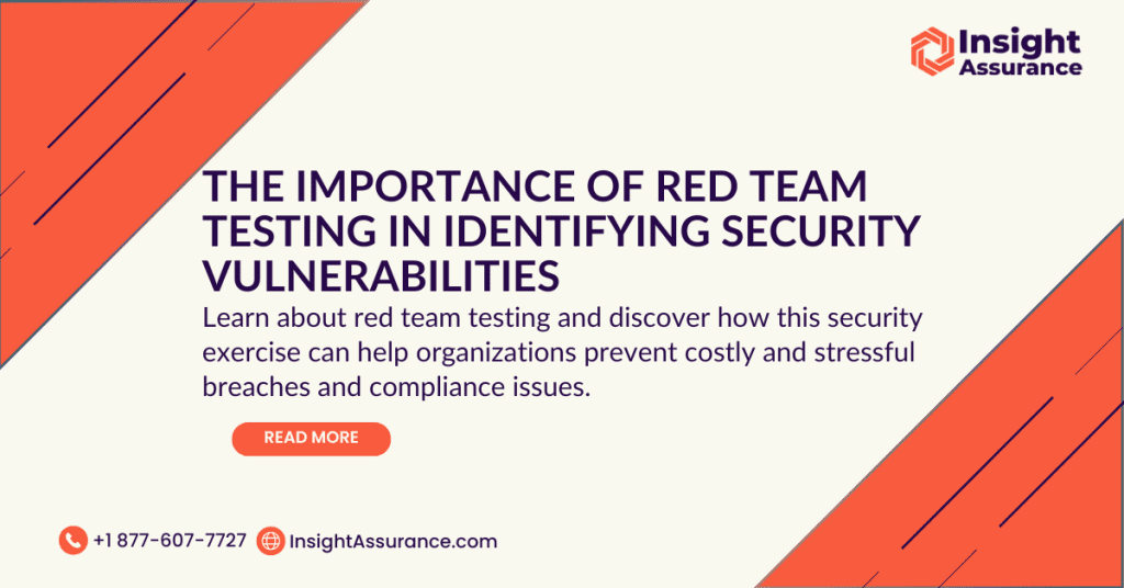 The Importance of Red Team Testing in Identifying Security ...